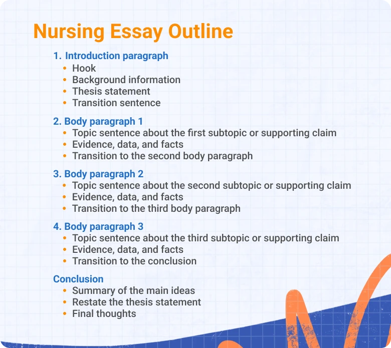 How to Write Nursing Essay